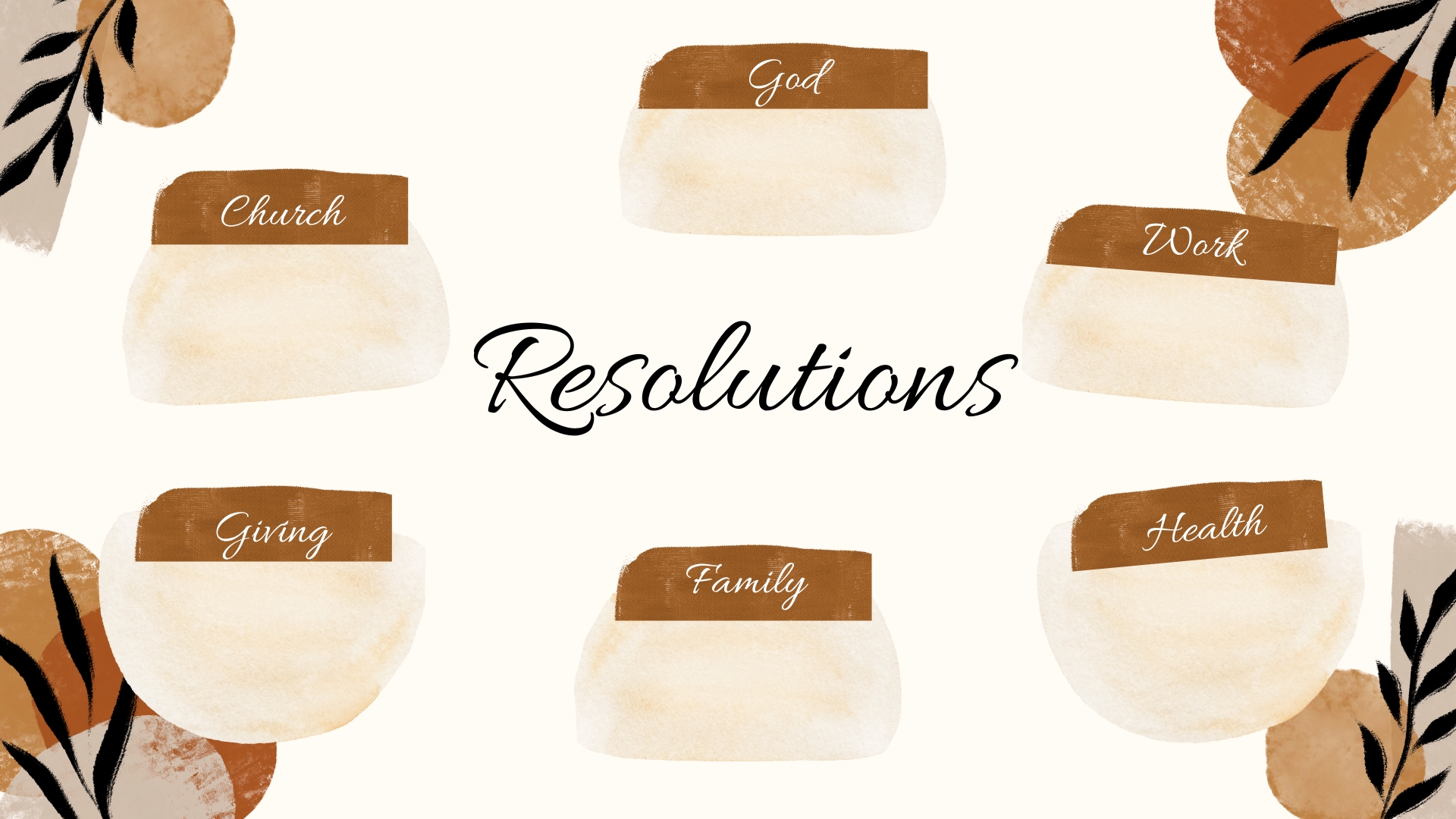 10 Resolutions for Church Leaders - Character Leadership