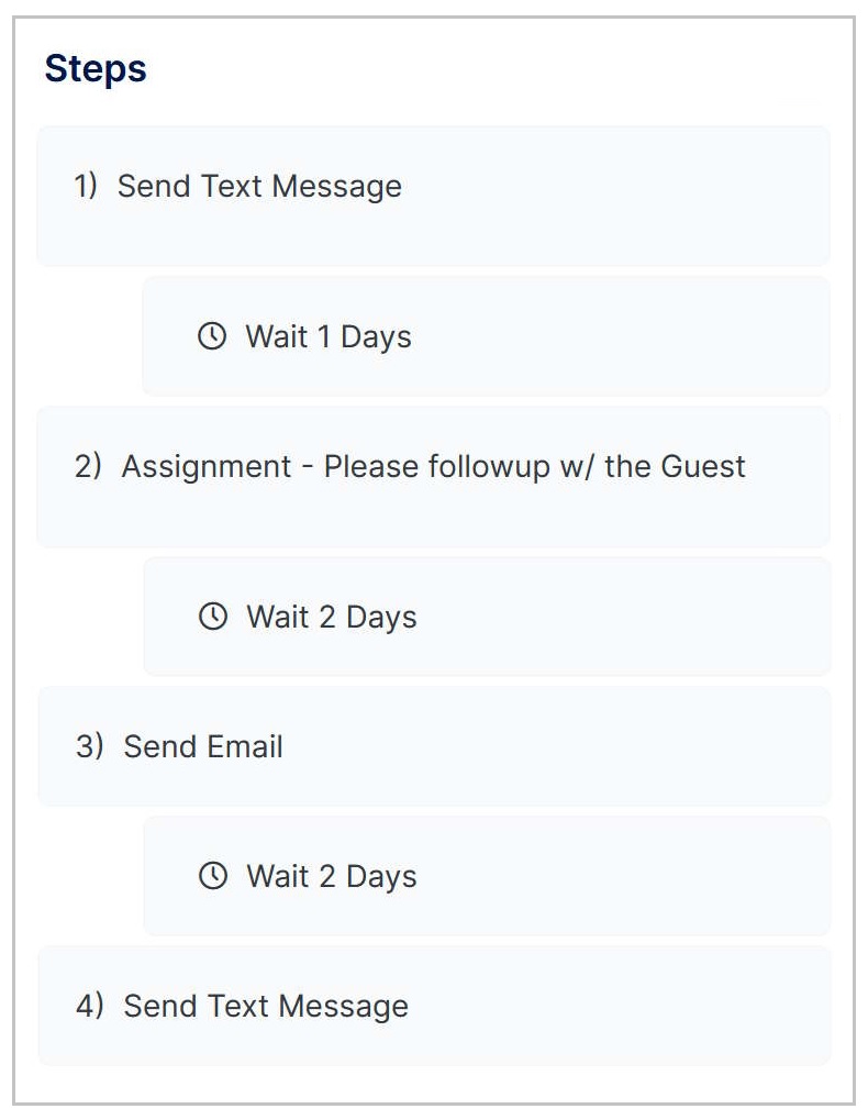 Follow-Up Automation - Church Management Software